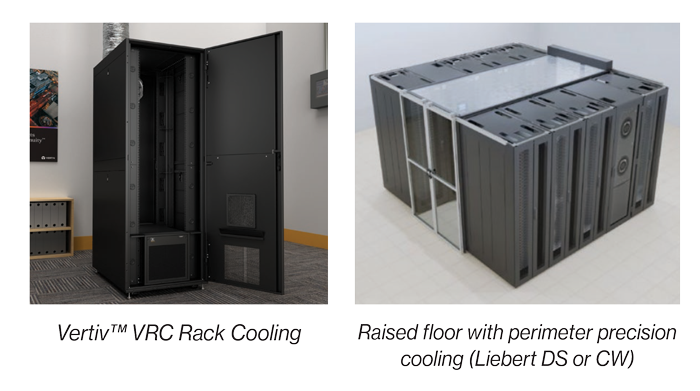 The Science of Cooling