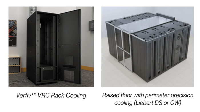 The Science of Cooling