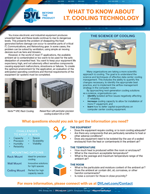 The Science of Cooling