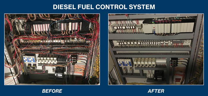 DVL Custom Power Controls - Programmable Logic Controllers