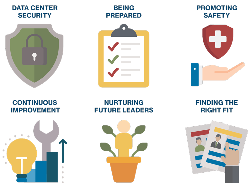 Achieving Excellence in Data Center Operations